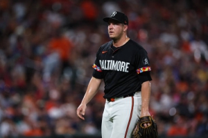 Rangers Sign Jacob Webb to One-Year Contract - Sport Relay